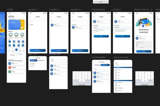 UI/UX Designer – Desain Aplikasi & Website Modern dan User-Friendly
