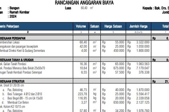 Jasa Hitung RAB - Bangun dan Renovasi - Rumah,Ruko,Gedung,dll - Harga ...