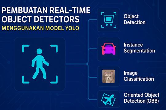 Pembuatan Model real-time object detectors menggunakan YOLO