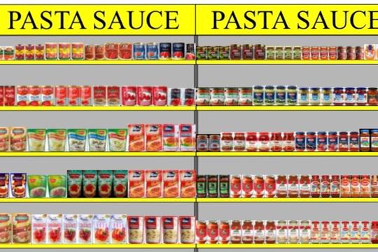 Planogram Development