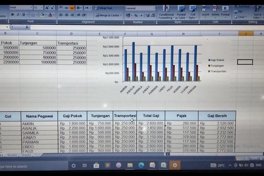 penginputan data di ms. Excel