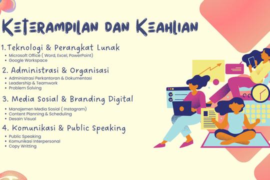 Administrasi, Customer Service, Editing, Copywritting