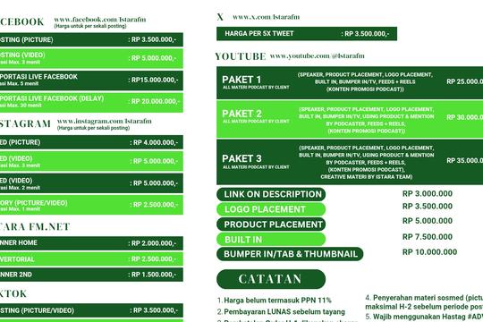Desain Rate card bisnis